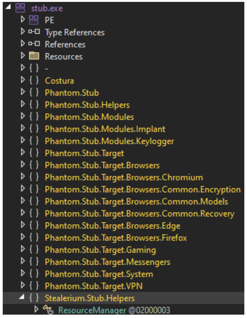 Not Safe for Work: Tracking and Investigating Stealerium and Phantom Infostealers | Proofpoint US